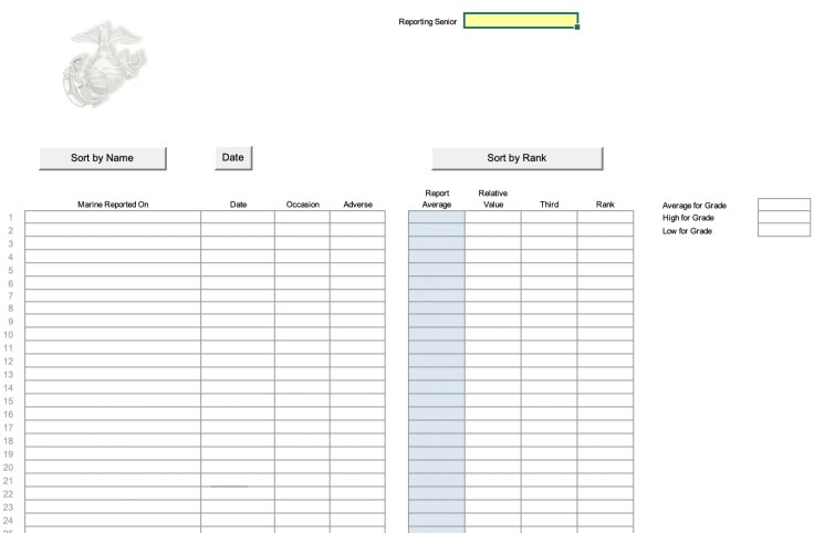 Fitness Report Trackers for RO’s – Expeditionary Leader