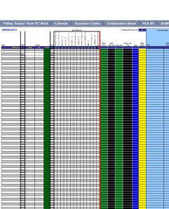Fitness Report Trackers for RO’s – Expeditionary Leader